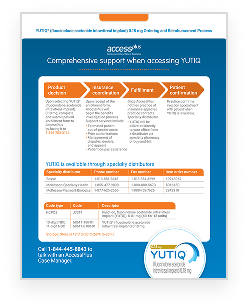 YUTIQ® 0.18 mg (fluocinolone acetonide intravitreal implant) | Official ...